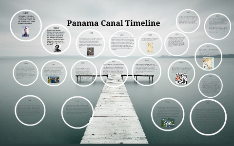Panama Canal Timeline by Adrienne Warden on Prezi