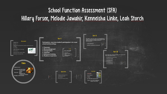 School Function Assessment (SFA) by on Prezi