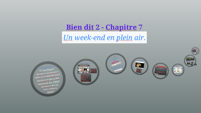 *Bien dit 2 - Ch7 by Cedric Chastagner on Prezi