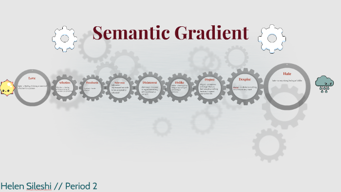Semantic Gradient by Helen Sileshi on Prezi