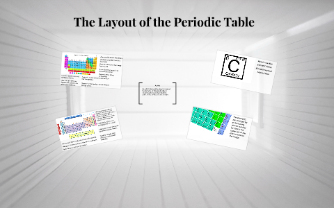 The Layout of the Periodic Table by Haleigh Sokolowski on Prezi