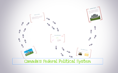 Canada's Federal Political System by Hannah Li on Prezi