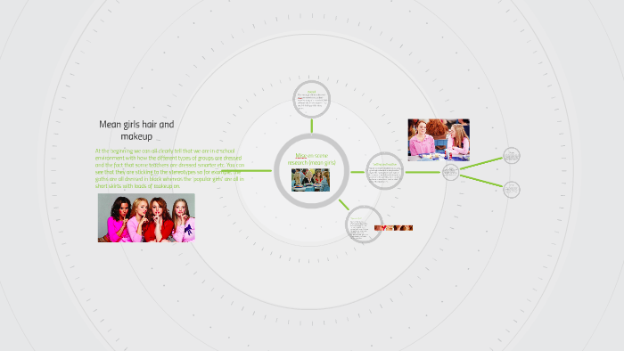 Mise en scene research (mean girls) by lauren roberts on Prezi