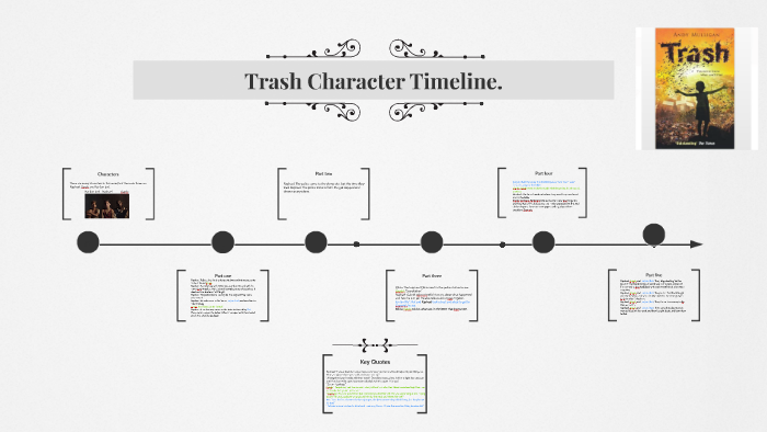 Trash Character Timeline. by nikolas samis on Prezi