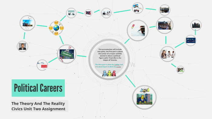 Political Careers by Lucus Wong on Prezi
