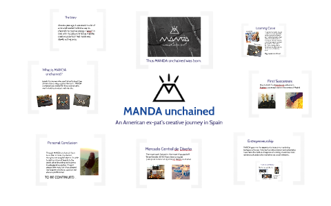 MANDA unchained by Amanda Tjan on Prezi