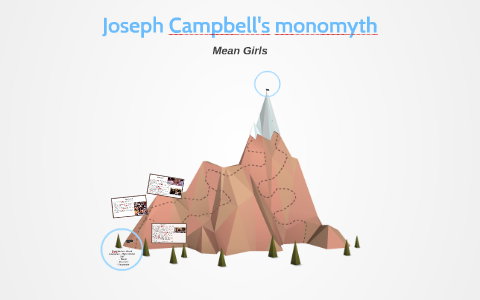 Joseph Campbell's monomyth by Megan Searson on Prezi