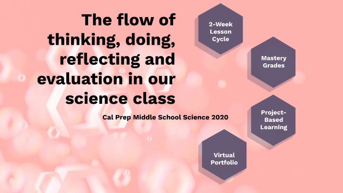 Cognitive Flow of Gr8 Science by Lorraine Cook on Prezi