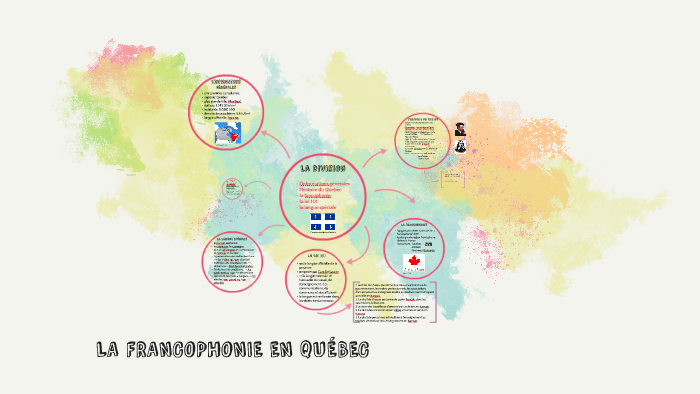 LA FRANCOPHONIE EN QUÉBEC by L Sandmann on Prezi