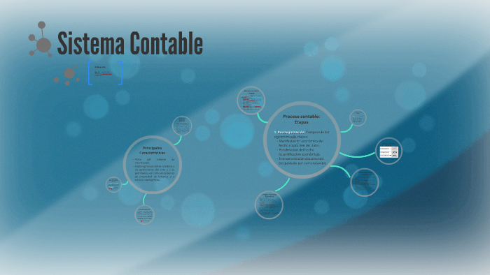 Sistema Contable by Guillermina Colavitta on Prezi