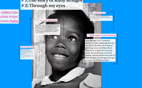 The story of Ruby Bridges by Margaret Price on Prezi