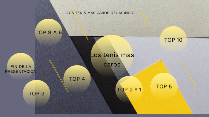 LOS TENIS MAS CAROS DEL MUNDO by Kevin Daniel Hernandez Cetina on Prezi