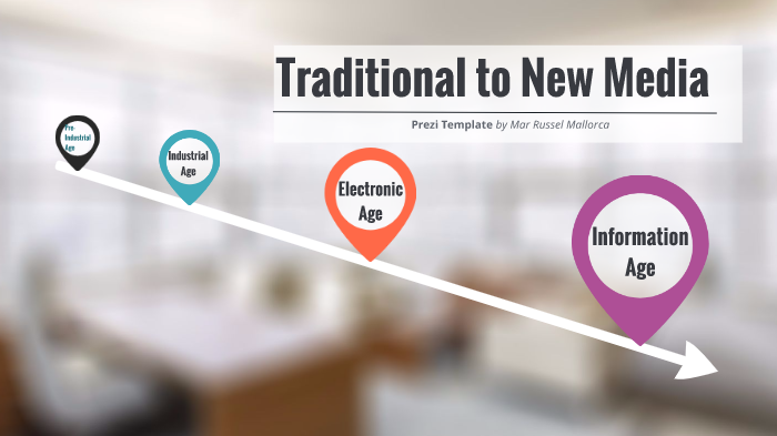 Timeline of Traditional to New Media by Mar Russel Mallorca on Prezi