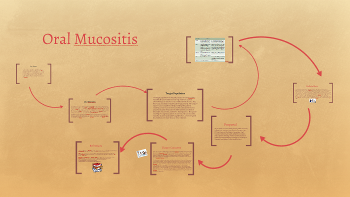 Oral Mucositis by Mary Green on Prezi