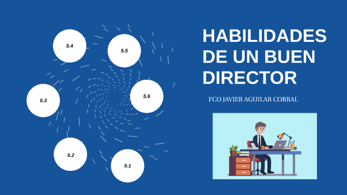 Habilidades de un buen director by Javier Aguilar on Prezi