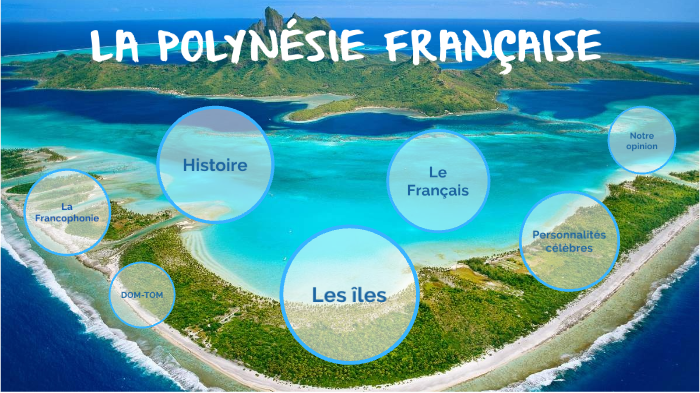 La Polynésie Française by Daphne Nácher on Prezi