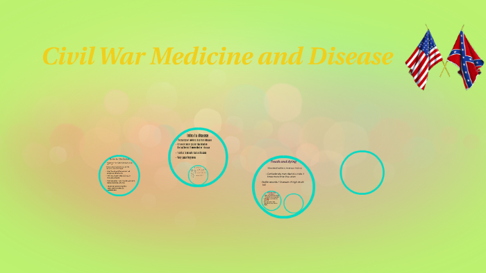 Civil War Diseases by Kaelynn Weinstein on Prezi
