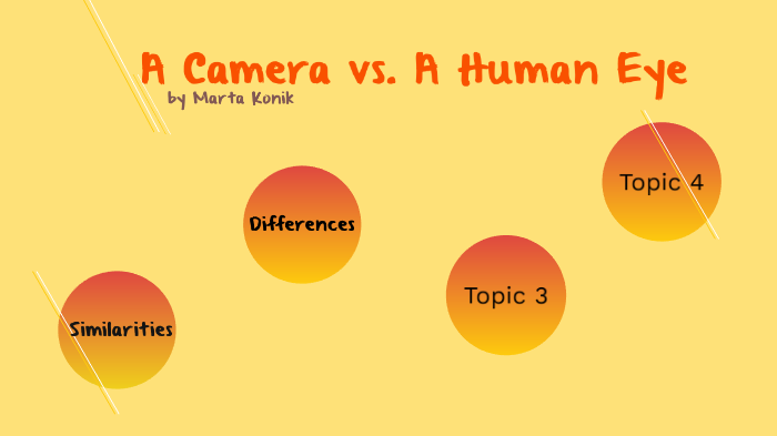 The Human Eye versus A Camera by Marta Konik by Marta Konik on Prezi