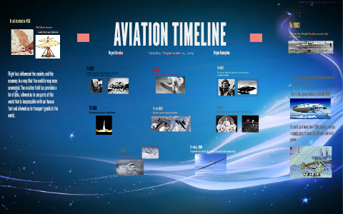 AVIATION TIMELINE by Bryan Donoghue on Prezi