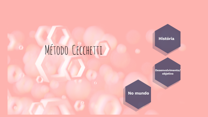 Método Cecchetti by Beatriz Cruz on Prezi