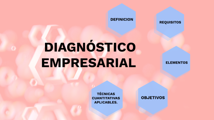 ANALISIS DE DIAGNOSTICO EMPRESARIAL by PAOLA MARTINEZ on Prezi