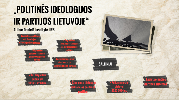„POLITINĖS IDEOLOGIJOS IR PARTIJOS LIETUVOJE“ by Danielė Jasaitytė on Prezi