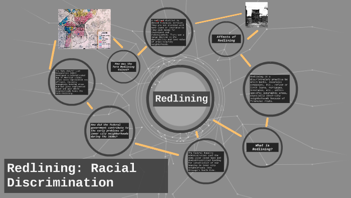 Redlining: Racial Discrimination by Jason Silverman on Prezi