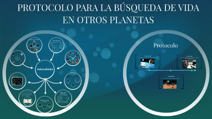 Definición de vida by pablo martín on Prezi