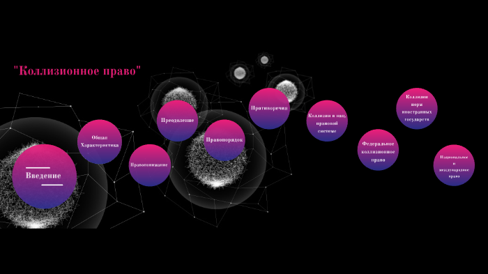 Коллизионное право by Биарсланов Мурад on Prezi