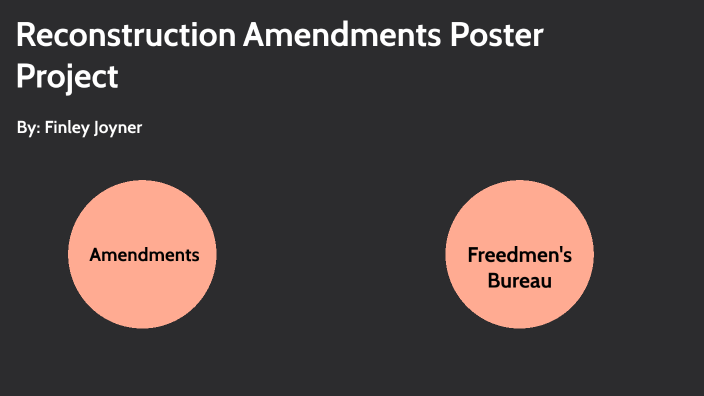 Amendments poster project by Finley Joyner on Prezi