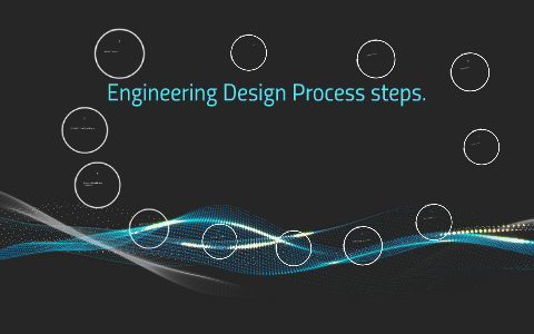 Engineering Design Process steps. by dylan namata on Prezi