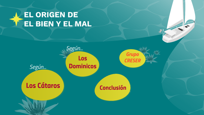 El bien y el mal by nicole silva on Prezi