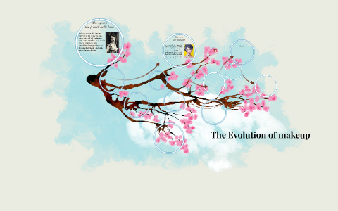 The Evolution of makeup by Aileen Flores on Prezi