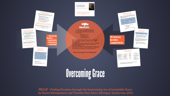 Overcoming Grace by elaine elanes on Prezi