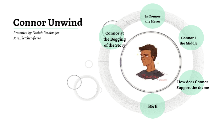 Connor Unwind by Niziah Perkins on Prezi