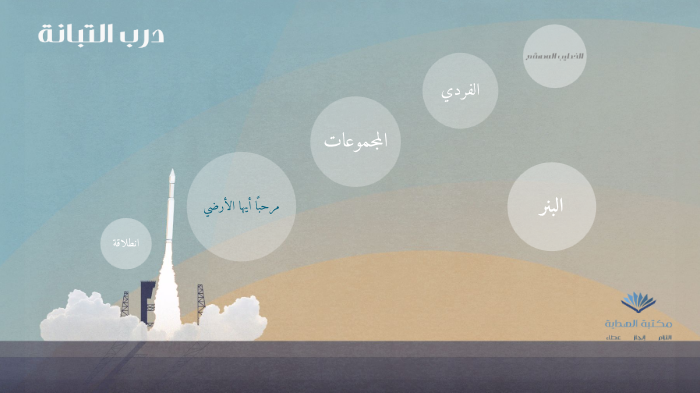 عرض درب التبانة by ruba abdullah on Prezi