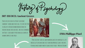 History of Psychology Timeline by Alyce Watt on Prezi Design