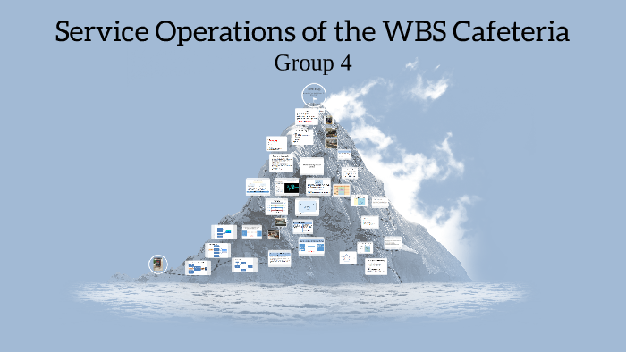 Operations Management Group 4 Presentation on the WBS Cafe by sjdalsdla ...