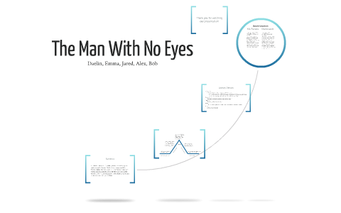 The Man With No Eyes by on Prezi