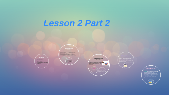 Lesson 2 Part 2 by spongebob squarepants on Prezi