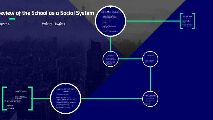 A Review of the School as a Social System by Ruletta Hughes on Prezi
