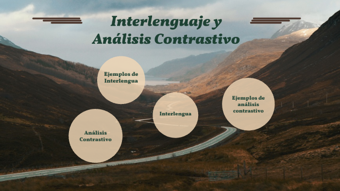 Actividad 1.3 Interlenguaje y Análisis Contrastivo by Irene Velasco ...