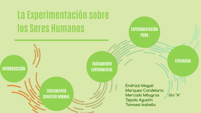 La experimentación sobre los seres humanos by Agustin Tejada on Prezi