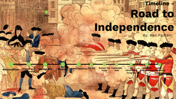 Road to Independence Timeline by Benjamin Parham _ Student ...