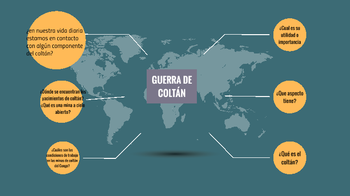 GUERRA DE COLTÁN by Agustina Cattaneo on Prezi