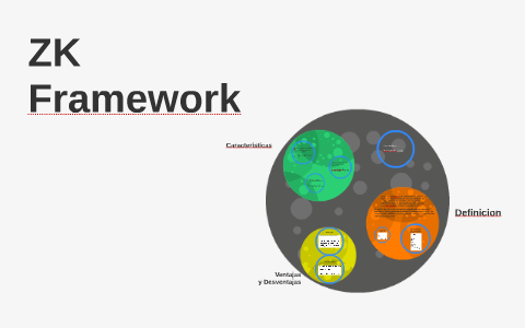 ZK Framework by Nicolas Patiño Cañas on Prezi