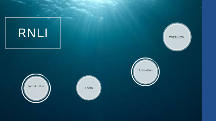RNLI by Thomas Harper on Prezi