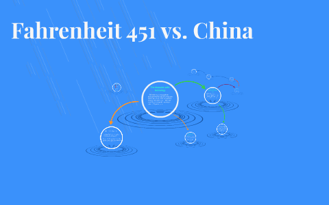 China vs. Fahrenheit 451 by Grace E on Prezi