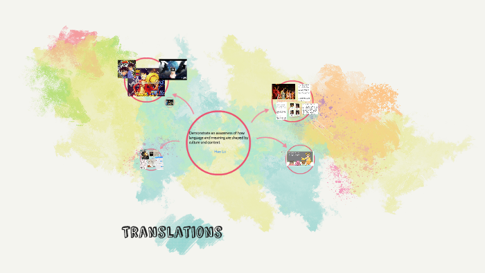 Demonstrate an awareness of how language and meaning are sha by on Prezi
