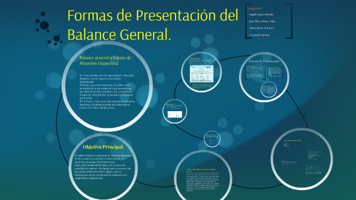 Formas de Presentación del Balance General. by José Ulises Ponce Ávila ...